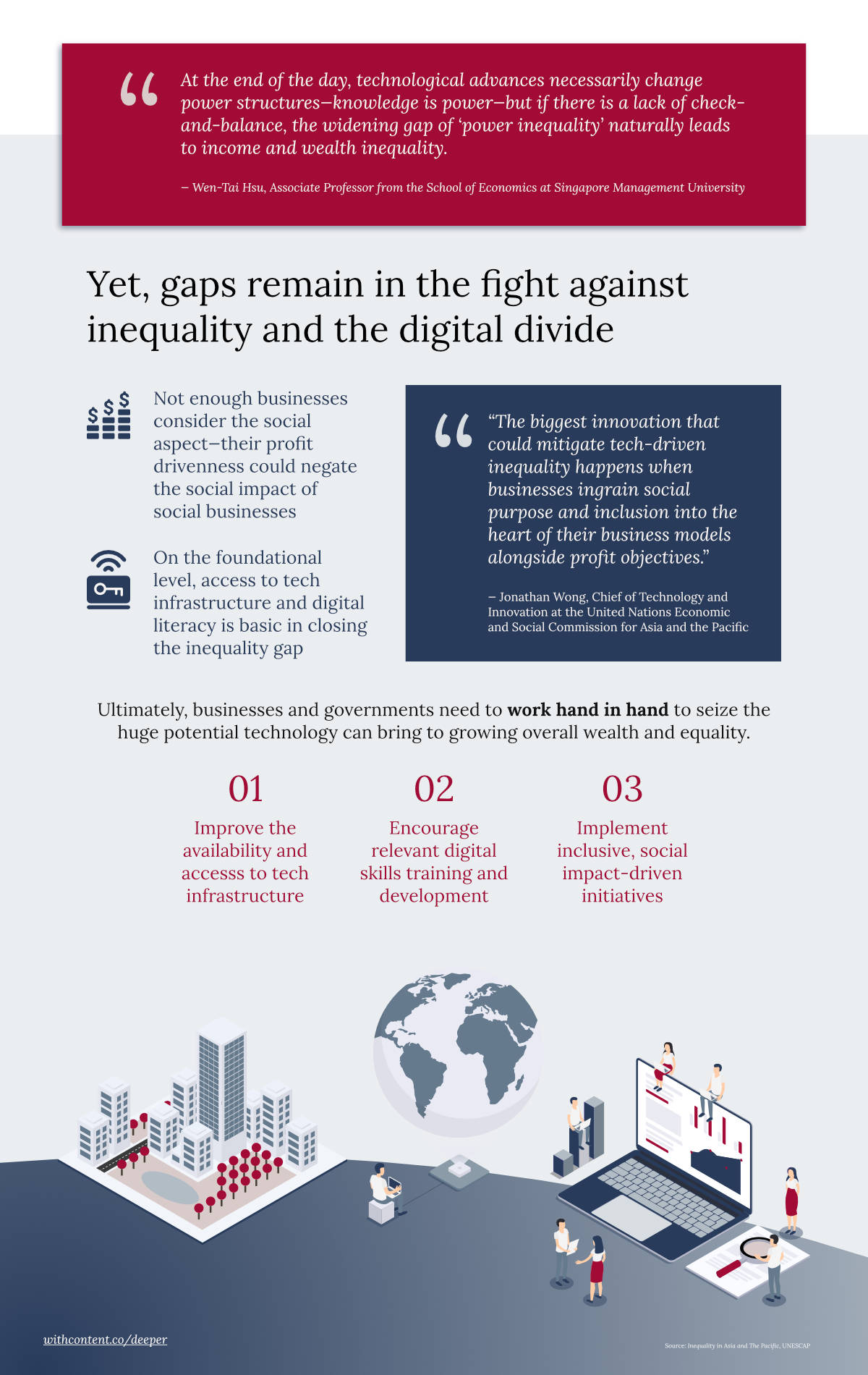 Visual: The role of technology in social (in)equality (Deeper #15 ...